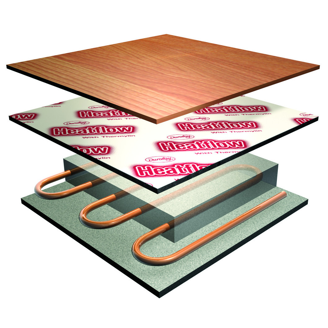 Duralay Heatflow 3mm Underlay | Flooring Underlay | FloorBase